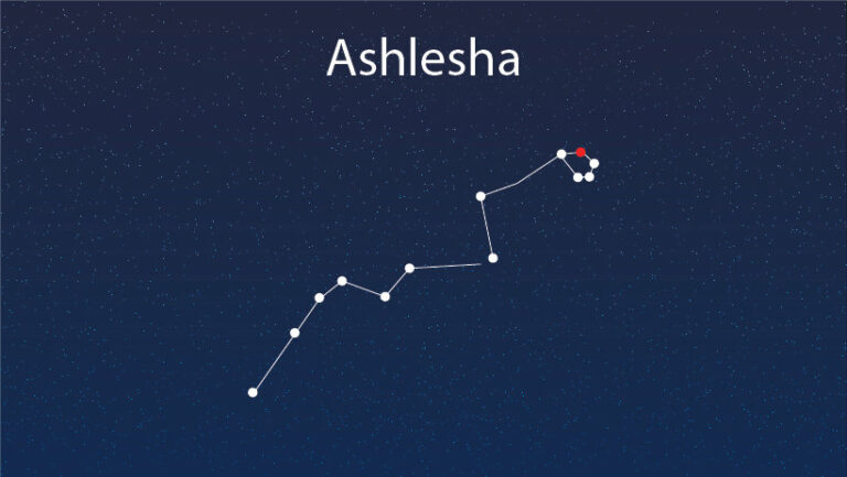 Ashlesha Nakshatra: Compatibility, Careers, Strengths & More