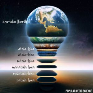 What is Kala? A Guide to Vedic Time