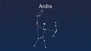 Ardra Nakshatra: Compatibility, Careers, Strengths & More