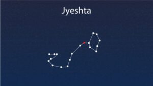 Jyeshta Nakshatra: Compatibility, Careers, Strengths & More