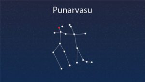 Punarvasu Nakshatra: Compatibility, Careers, Strengths & More