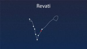 Revati Nakshatra: Compatibility, Careers, Strengths & More