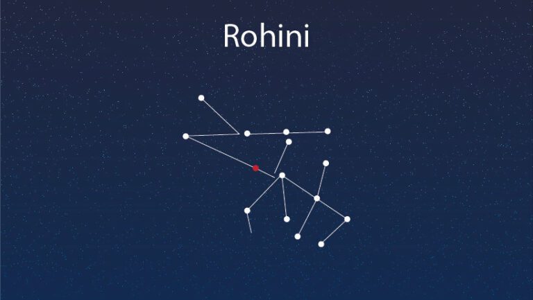 Rohini Nakshatra: Compatibility, Careers, Strengths & More