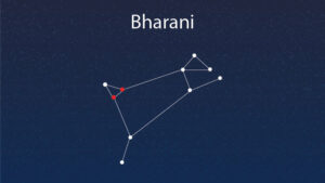 Bharani Nakshatra: Compatibility, Careers, Strengths & More