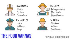 What is Dharma? How to Live a Purposeful Life